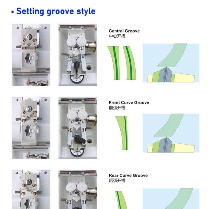 How to set lens groove style with a groover